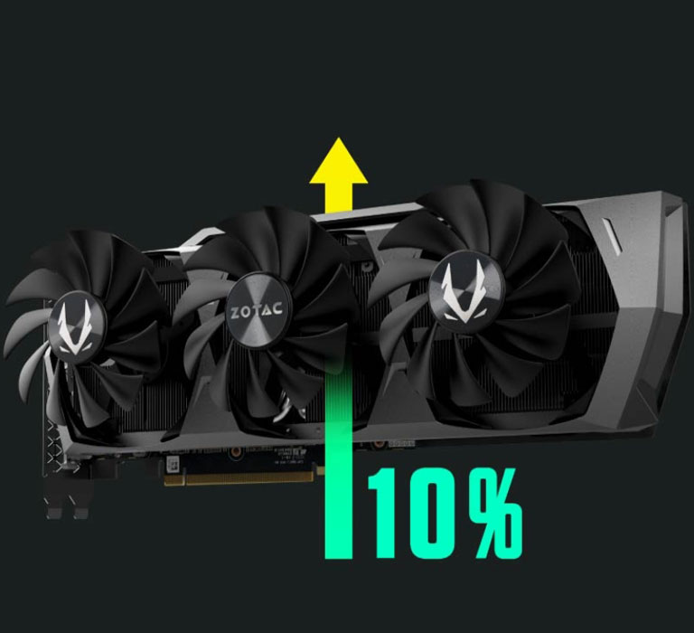 ZOTAC Trinity GeForce RTX 3080 Ti Video Card ZT-A30810D-10P ZOTAC Trinity GeForce RTX 3080 Ti Video Card ZT-A30810D-10P